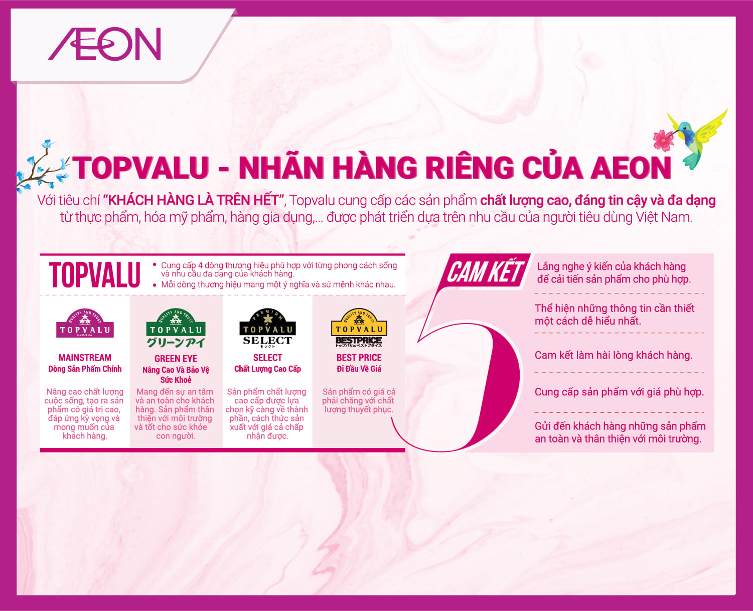 TOPVALU – NHÃN HÀNG RIÊNG CỦA AEON - AEON Việt Nam